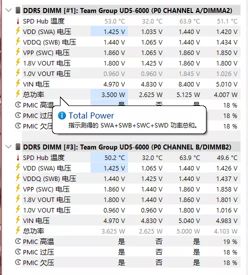 内存温度传感器用着用着读不到了是什么情况 NGA玩家社区