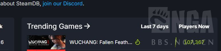上XGP能抵多少份的销量 NGA玩家社区