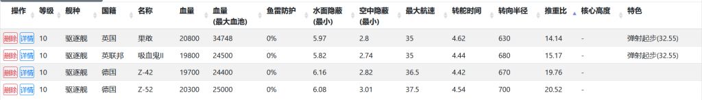 后悔换z42了 NGA玩家社区