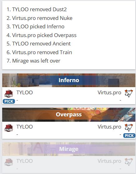 IEM科隆入围赛：独木难支，TYLOO0-2不敌VP NGA玩家社区