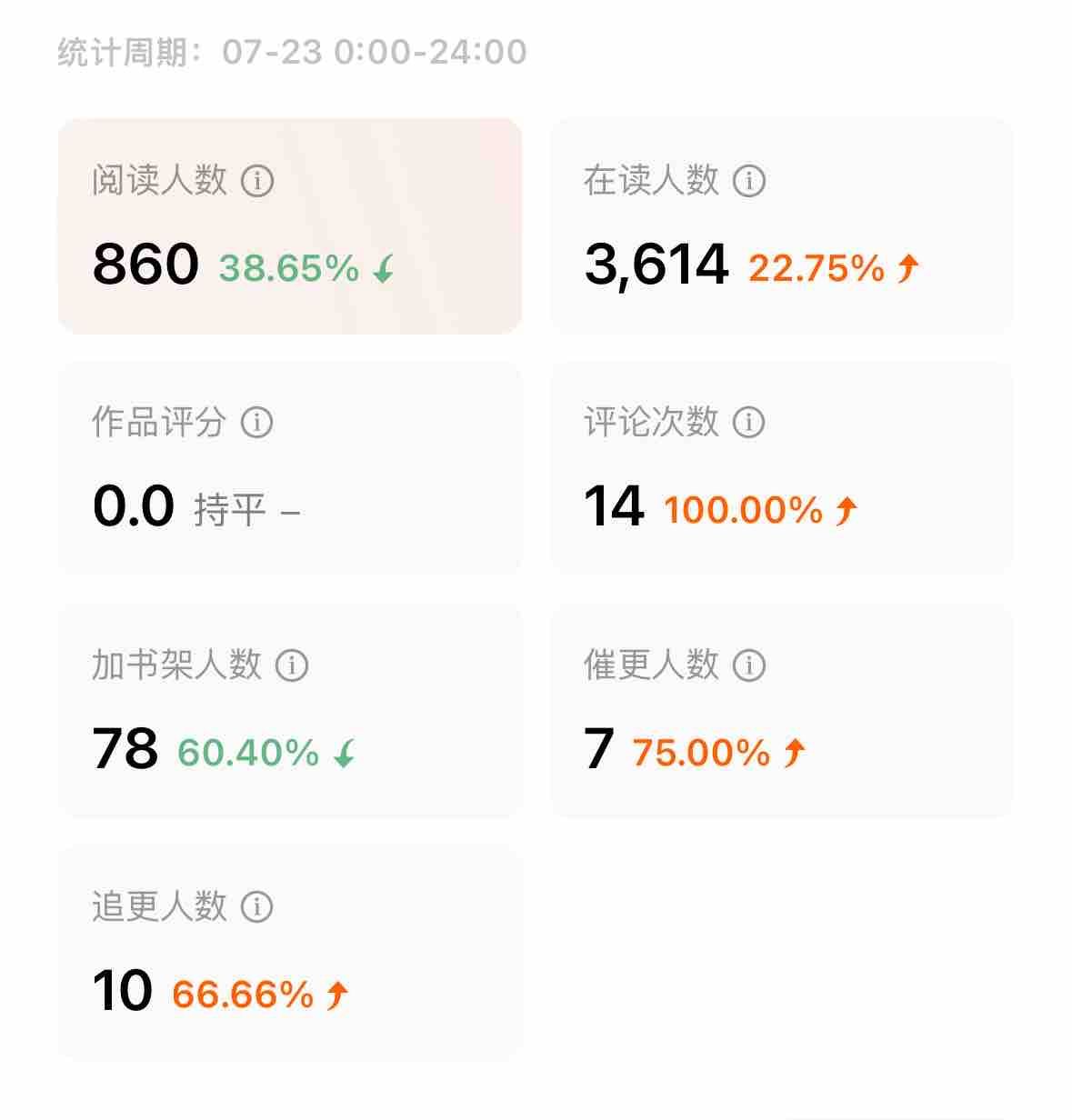 新人第一本书快13w字了，一点总结 NGA玩家社区