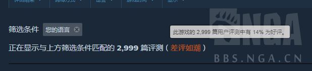 再看了眼steam评价。5900条评价13%好评。。年度了~~ NGA玩家社区