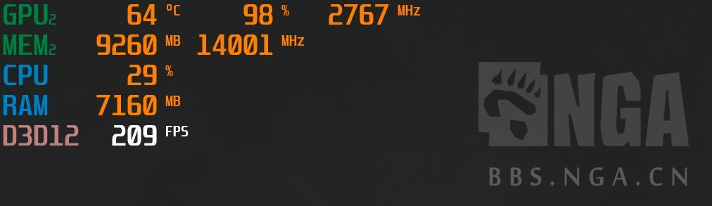 玩了一个小时，说下9600X+5070Ti 4K游戏表现 NGA玩家社区