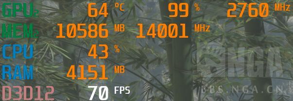 玩了一个小时，说下9600X+5070Ti 4K游戏表现 NGA玩家社区