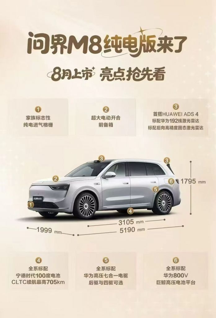 纯电M8快来了 NGA玩家社区