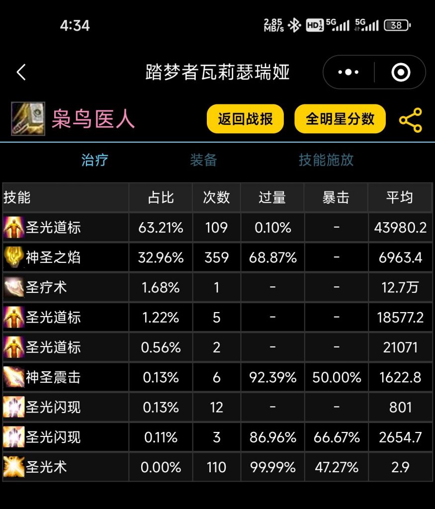 绿龙PVP没打过另一个奶骑 178