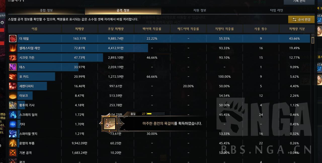 [杂谈] [韩服] 音波的BUFF效率竟然就只有5%吗 天籁43%，卡牌一半输出靠T NGA玩家社区