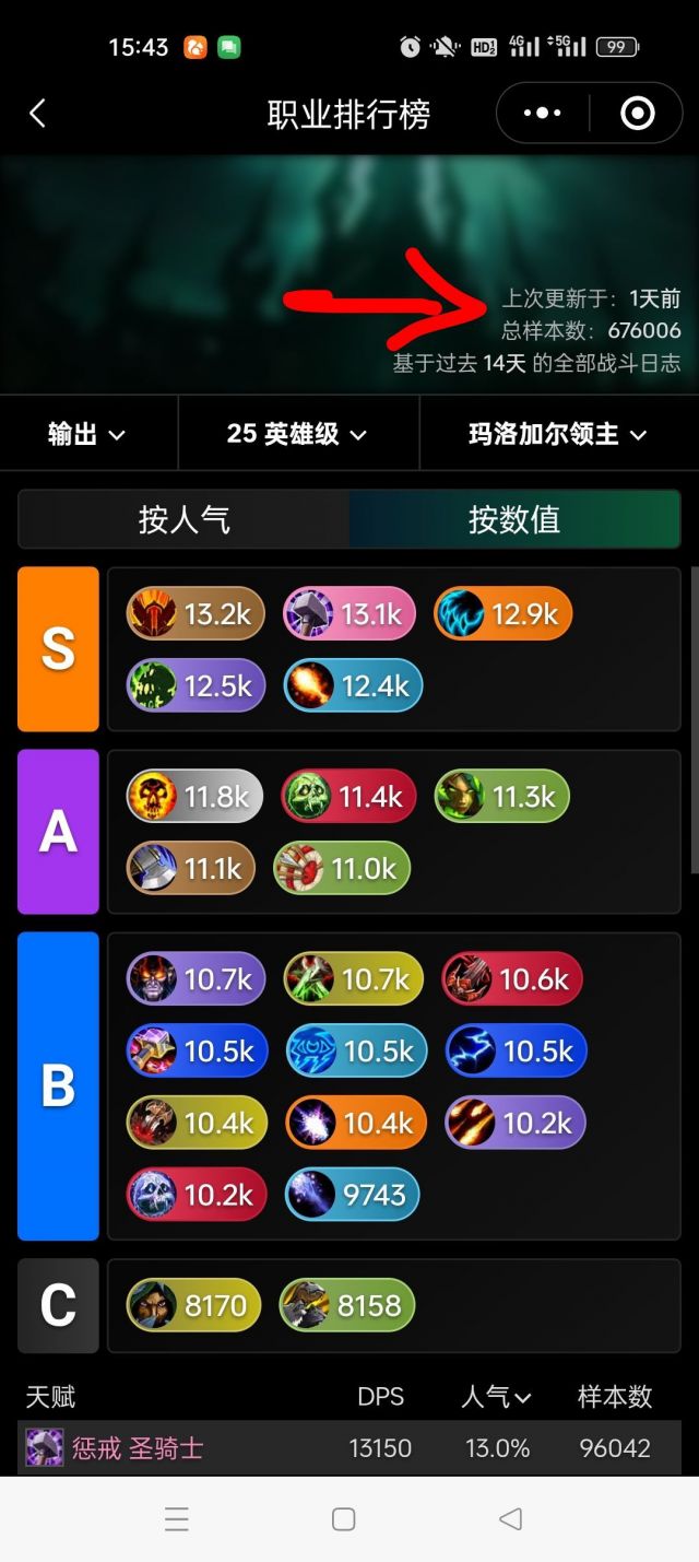 在国服HICC的0BUFF首周，有779个的公会(占总记录的10%)过了HLK，53%的公会过了冰龙 NGA玩家社区