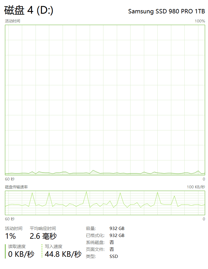 [闲聊杂谈] 还没更新，现在ace有预启动和扫盘吗 NGA玩家社区
