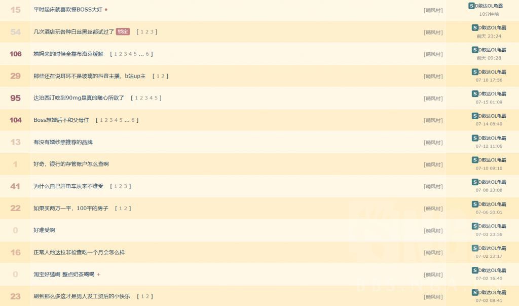 平时起床就喜欢摸BOSS大灯 NGA玩家社区