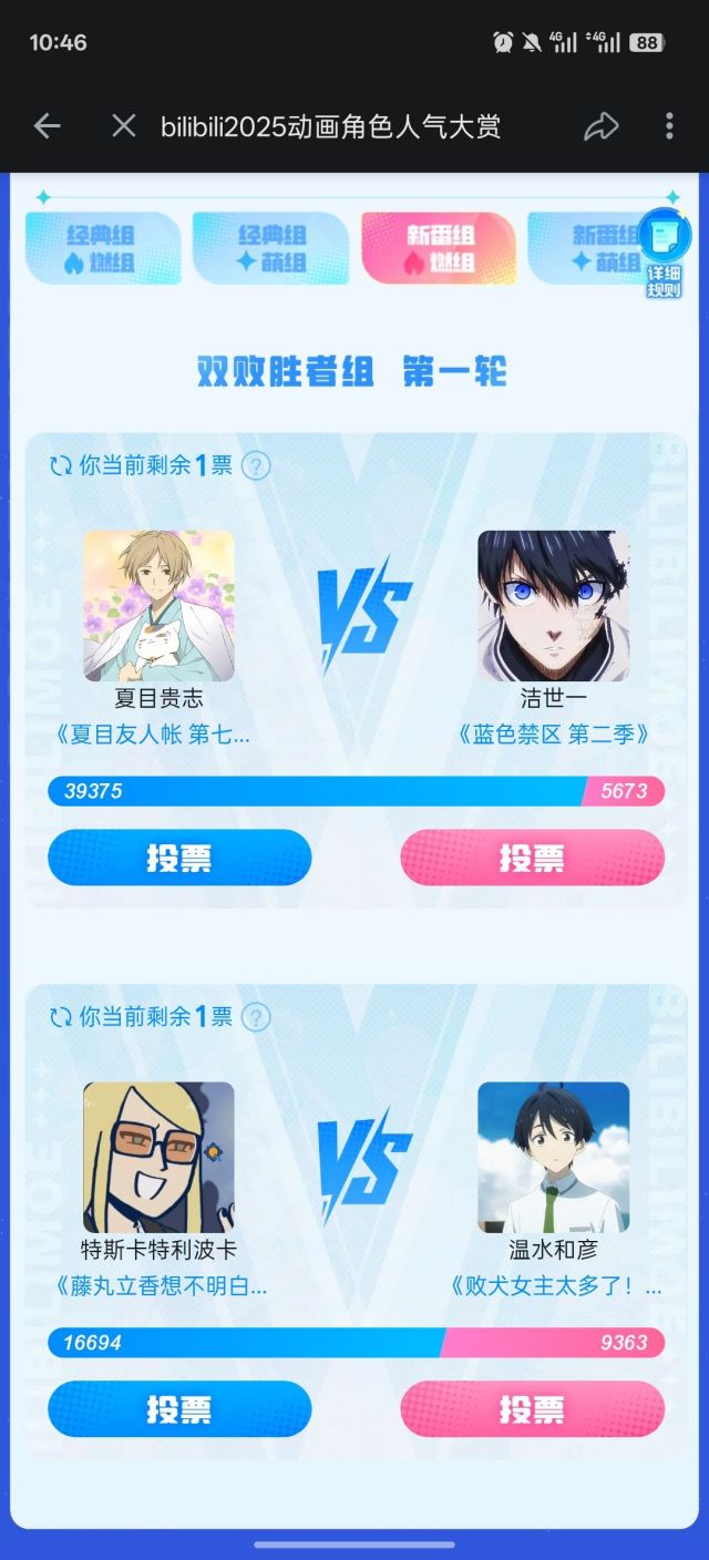 [专楼]Bilibili Moe 动画角色人气大赏 2025(B萌) 讨论专楼(恭喜 萌王：远坂凛、忍野忍 燃王：五条悟、夏目贵志)[锁楼时间：8月17日] NGA玩家社区