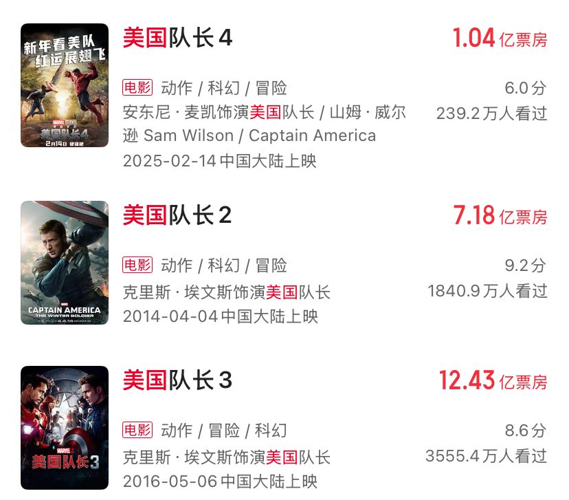 f4票房要步超人的后尘了 NGA玩家社区