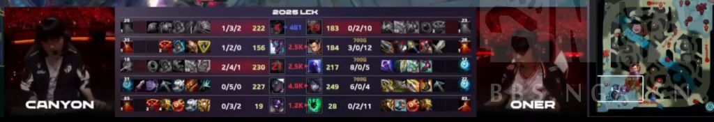 [外赛区赛事] geng这三路的基本功真已经融进骨子里了，这种局补刀都没落下 NGA玩家社区