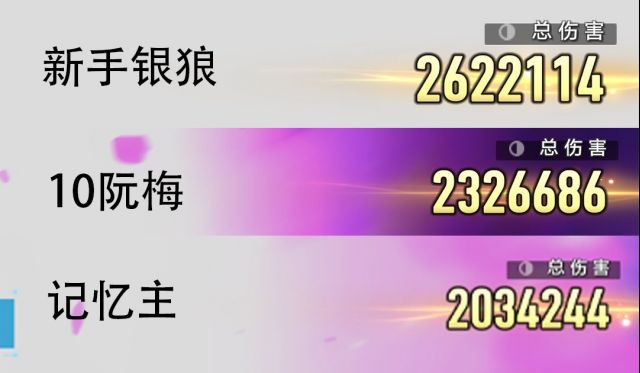 0 白这么猛啊，深渊随便随便 200 多 w NGA玩家社区