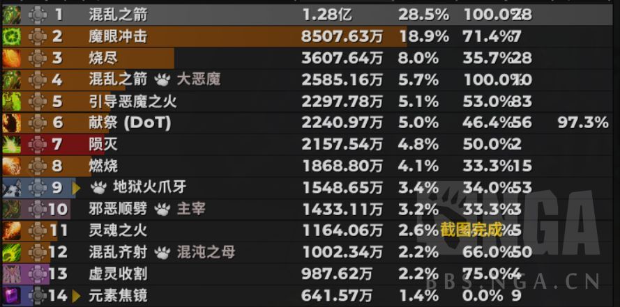 [pve] 7月26日PTR大米小测 NGA玩家社区