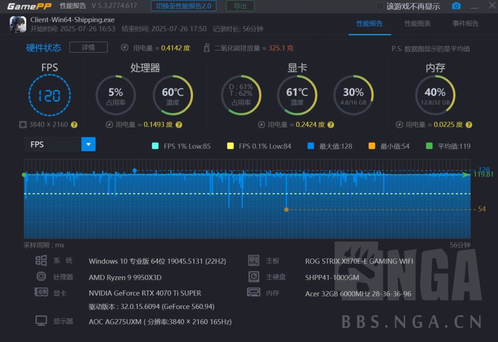 分频就是一坨臭狗屎，AMD 同频就完事了，能超6400就超6400，超不了6400直接6000就完事了 NGA玩家社区