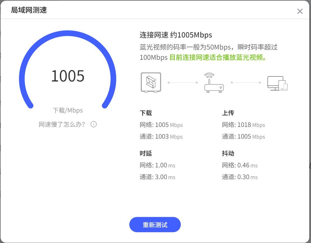 nas入门选极空间z2pro怎么样 NGA玩家社区