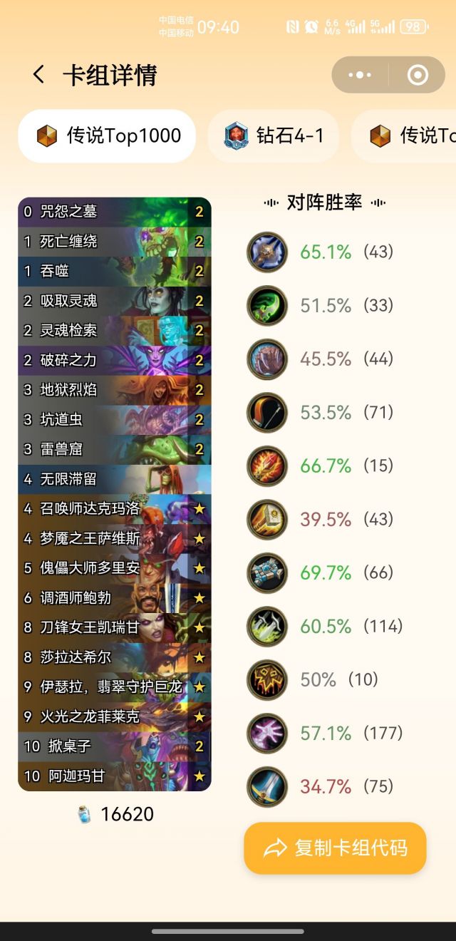 暴论，猪术带的随从越多越稳定，伊莉丝眉笔猪术23-15 NGA玩家社区