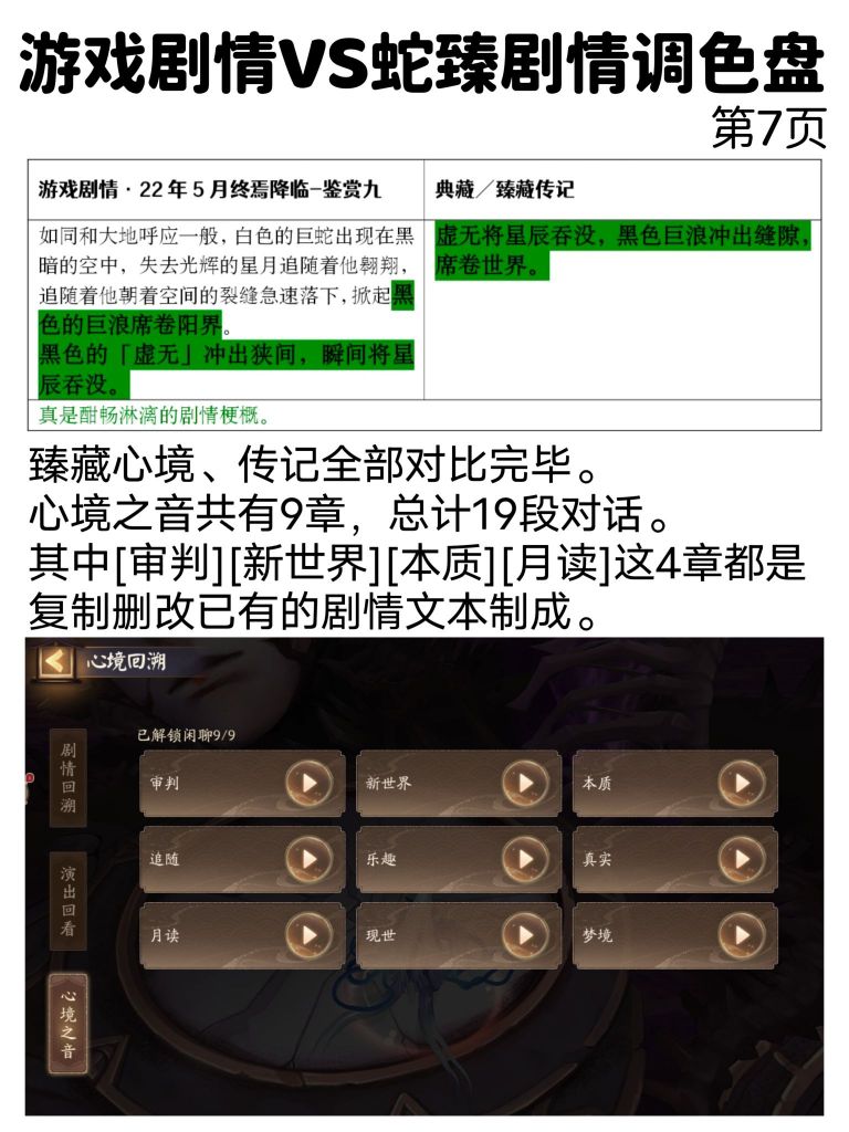 蛇臻重，岁月shi书剧情重，美术重 NGA玩家社区