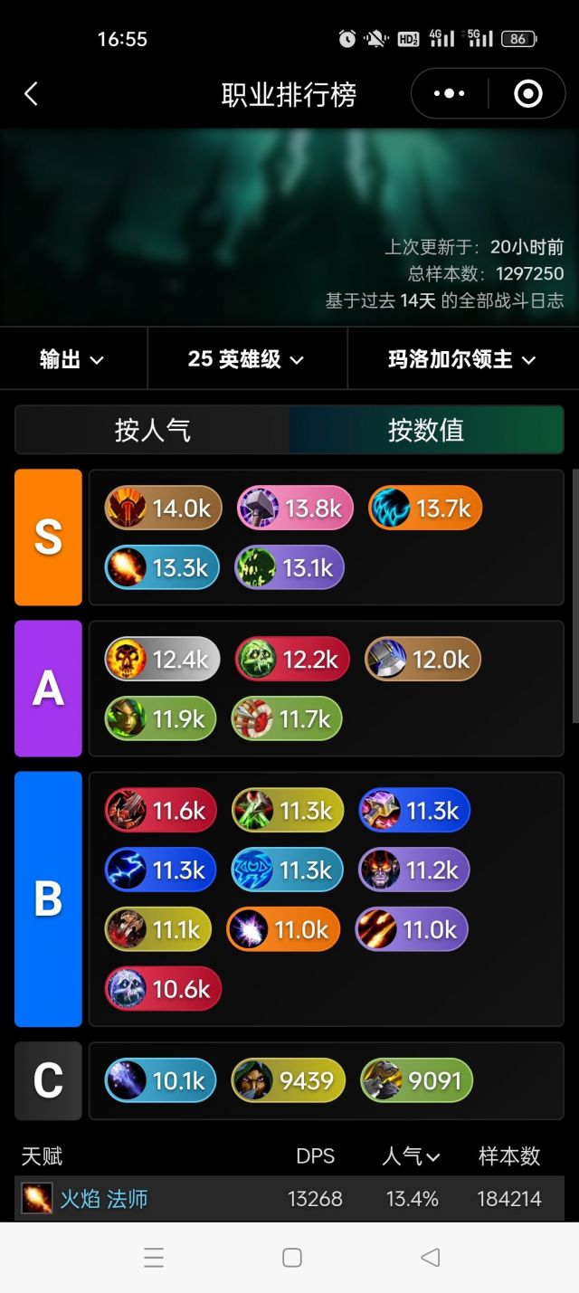 第二周+5%buff 后，巫妖王通关率提高了 0.6%，已经高达 4% 的通关率 NGA玩家社区