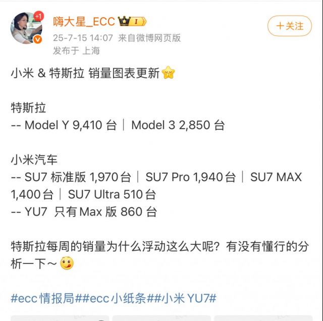 人的阈值果然会不断的提高，感觉su7max动力不够。。 NGA玩家社区