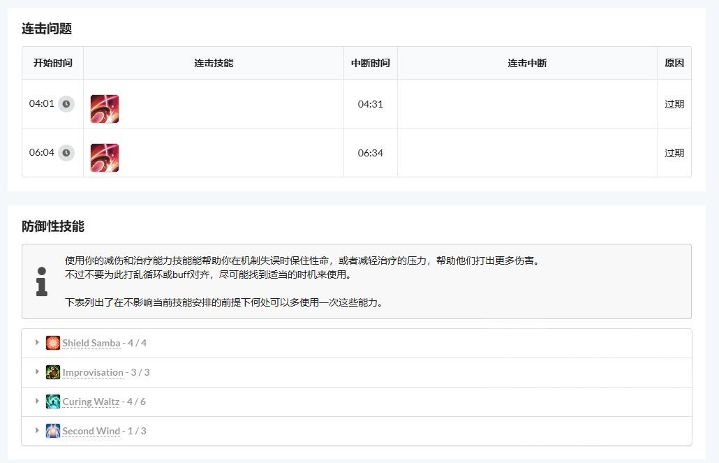 [举手提问] M8s门神舞者一般打多少及格？ NGA玩家社区