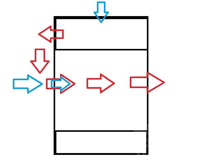 [Roll/已开奖]两把风扇，Arctic P14 Pro Co+银欣穿甲弹AP120i Pro，ITX装机小记，顺便问问大佬们 NGA玩家社区