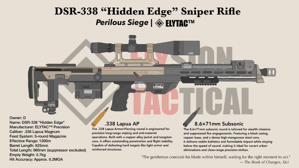 [同人展馆][原创]D：杀手妻子 |“藏锋”狙击步枪 NGA玩家社区