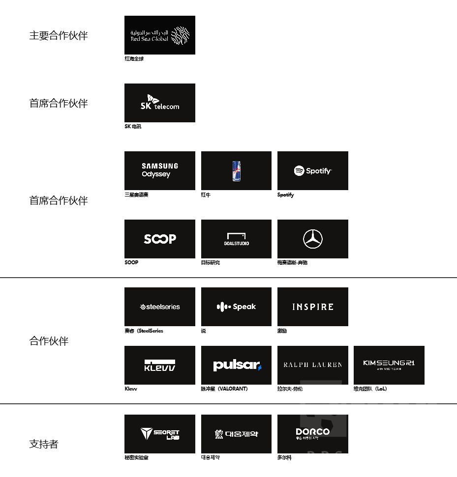[场外杂谈] 石油佬取代SKT成为T1最大赞助商 NGA玩家社区
