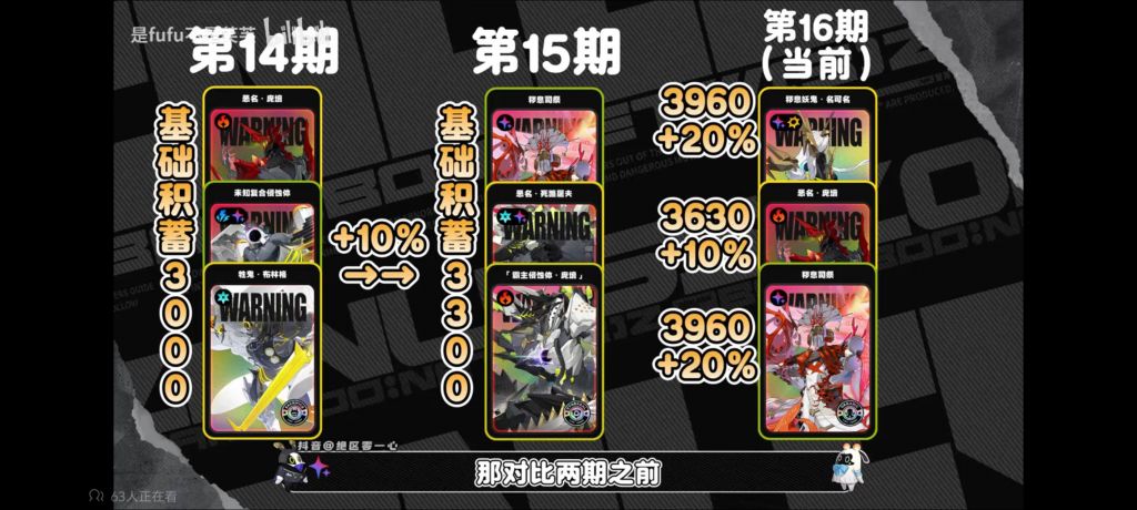 [异常条] 破案了，2.0的危局庞培的积蓄条就是 3300， 2.1来到了3600 NGA玩家社区