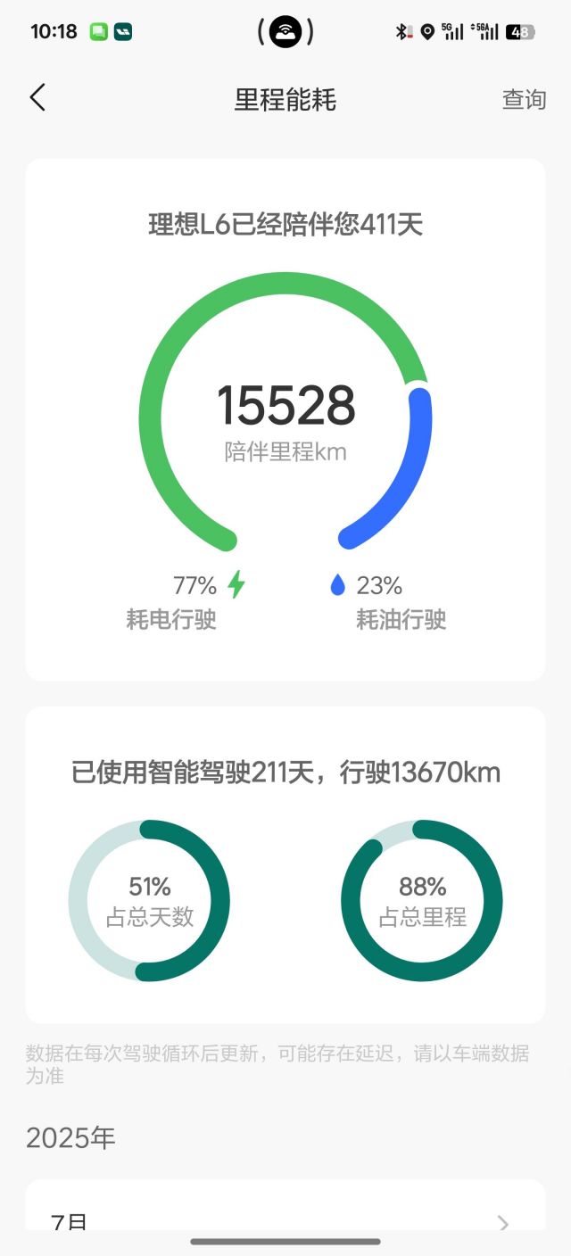 看了懂车帝智驾测试，决定选没有智驾的理想L6 Pro了 NGA玩家社区