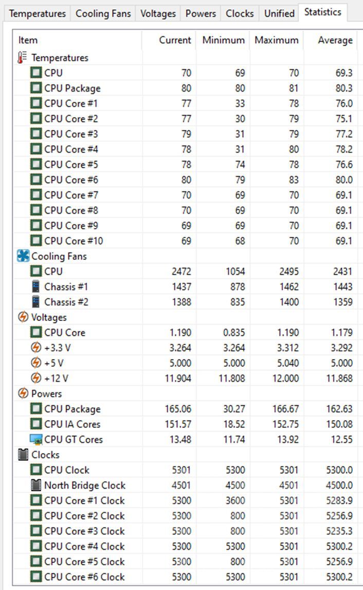 [作业贴] 雅浚G6作业贴，附小彩蛋 NGA玩家社区