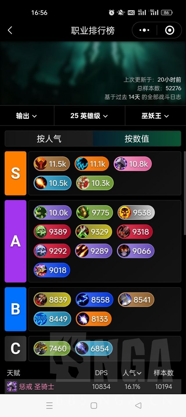 全部277毕业，包括武器，哪个天赋输出最高？ NGA玩家社区