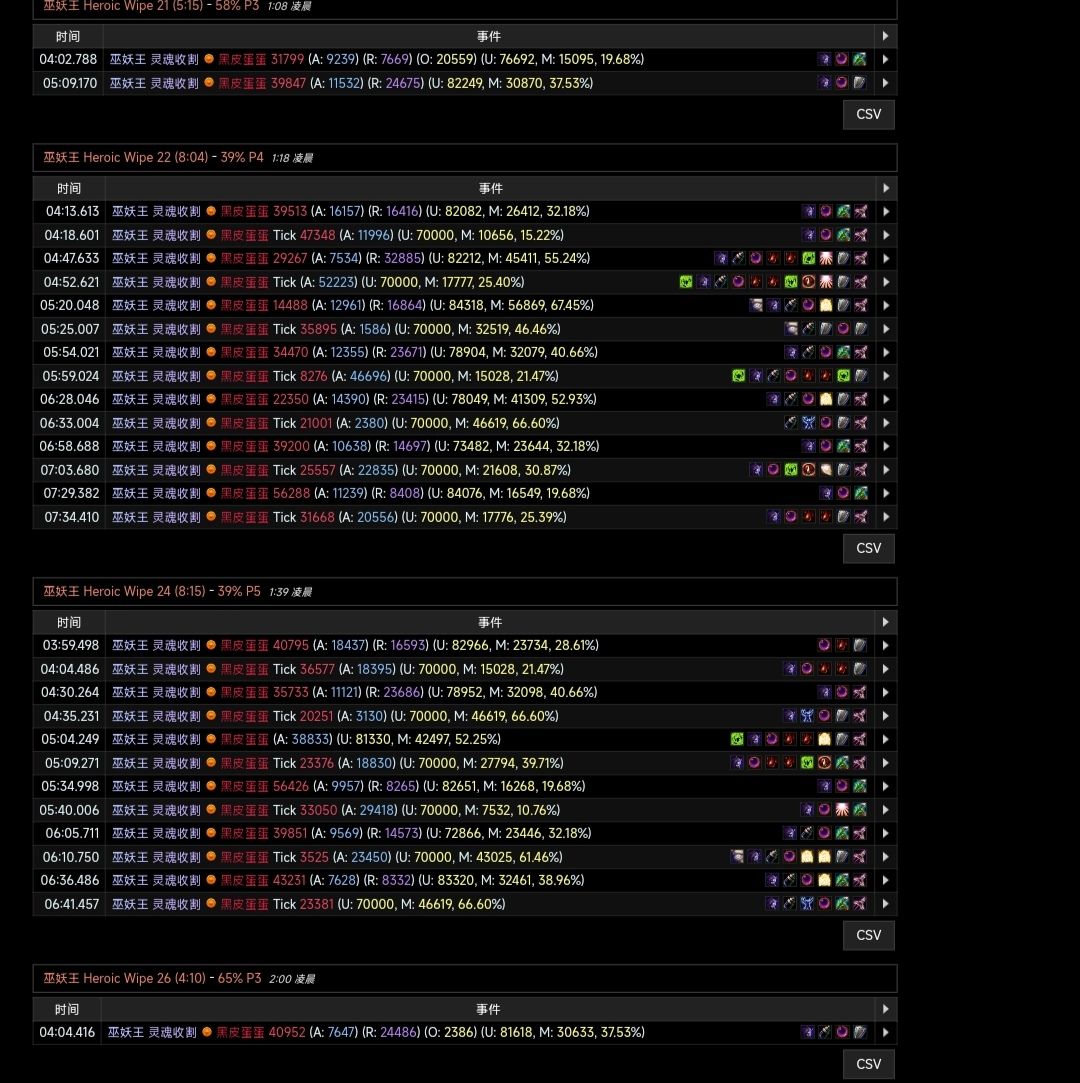 这HLK确实太畸形了，我DKT有成就，其他号却打不上HLK NGA玩家社区