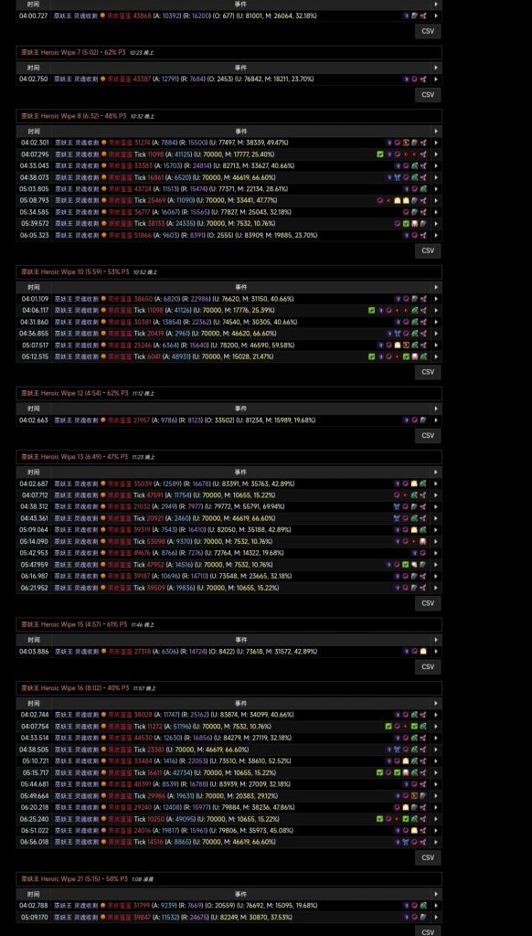 这HLK确实太畸形了，我DKT有成就，其他号却打不上HLK NGA玩家社区