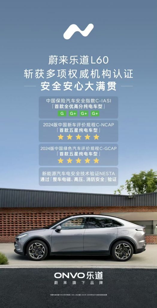 蔚来乐道L60 在中保研的碰撞成绩出来了 NGA玩家社区