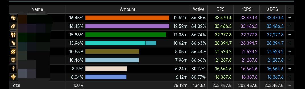 [举手提问] (代发)求赛博义诊，m8s门神狂暴问题 NGA玩家社区