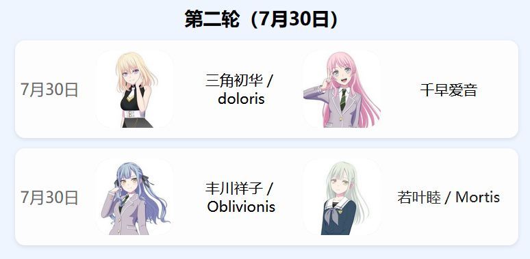 [专楼]Bilibili Moe 动画角色人气大赏 2025(B萌) 讨论专楼 NGA玩家社区