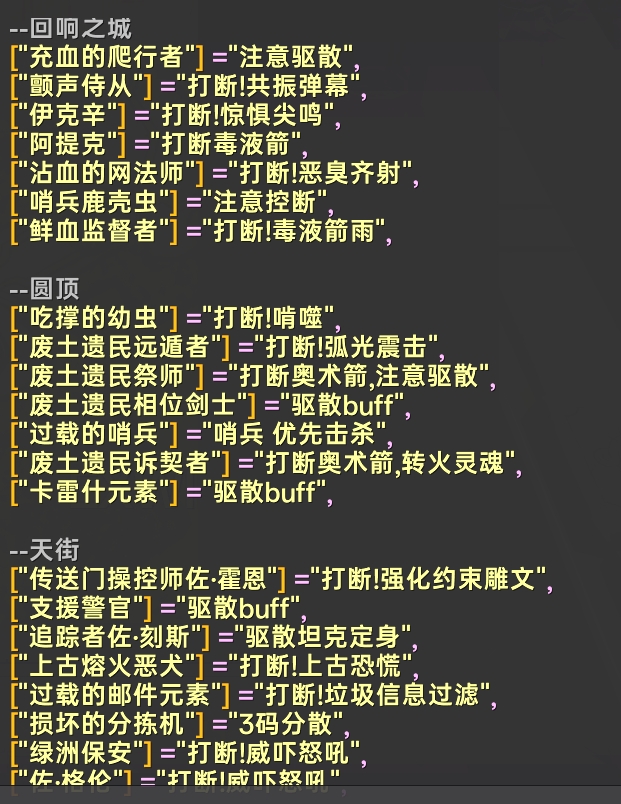 [搬运] [山寨科技] [界面分享] 第三赛季修改副本内怪物名称为打断技能 已完成8本 NGA玩家社区