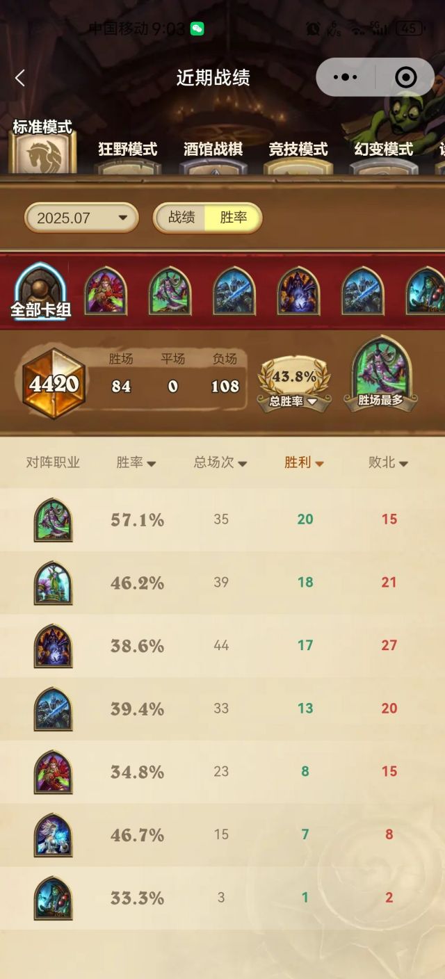 [标准][破事水]这版本彻底给我玩破防了 NGA玩家社区