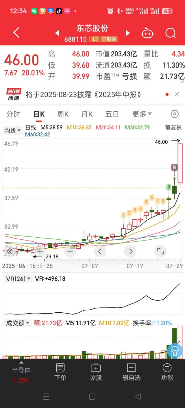 gpu的事，东芯股份可追吗？ NGA玩家社区