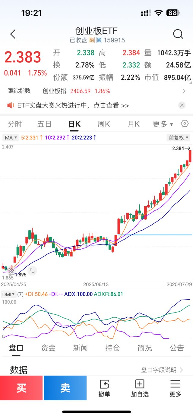 [杂谈] 最近有没有稳稳的幸福etf. NGA玩家社区