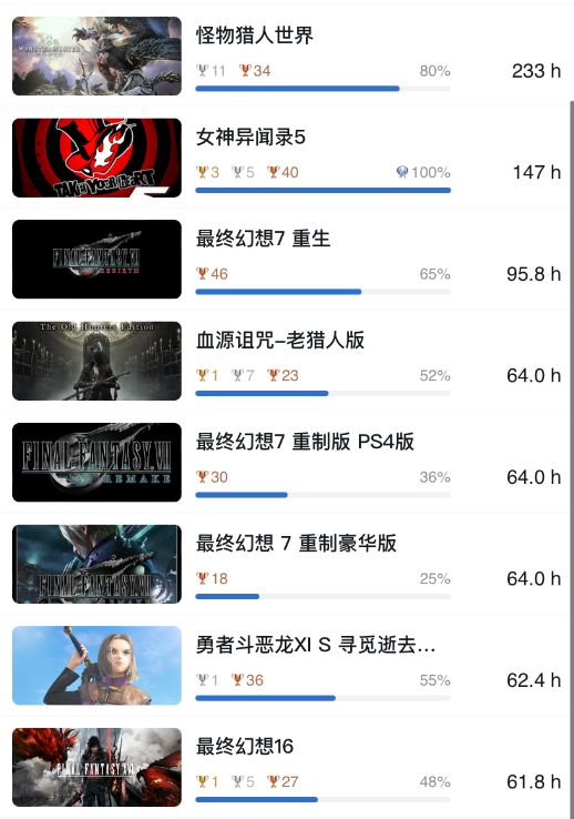 ff17幻想时间 NGA玩家社区