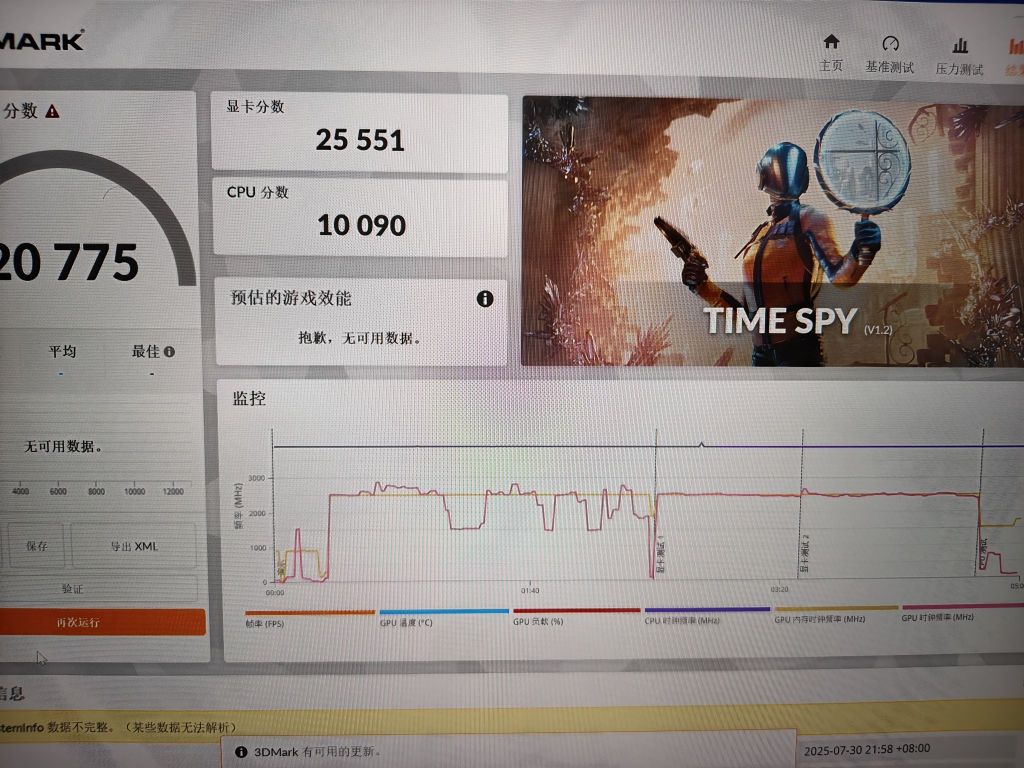 9070跑3dmark分数偏低 频率波动很大 NGA玩家社区