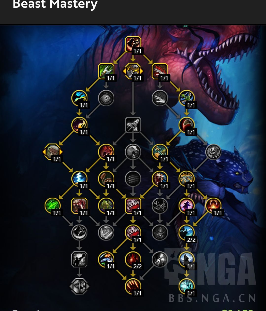 11.2目前PTR看兽王稳定了吗 (只玩兽王) NGA玩家社区