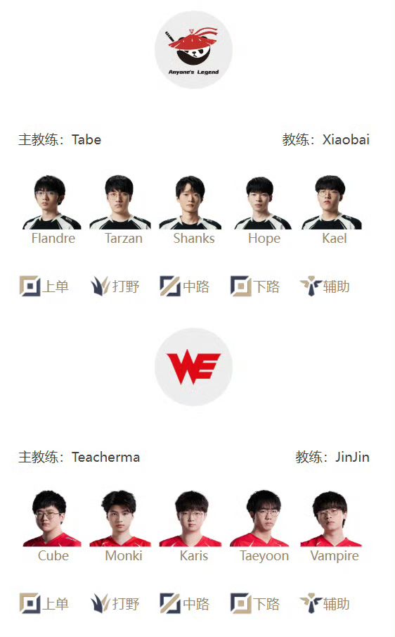 [本赛区赛事]2025LPL第三赛段常规赛7月30日首发名单+海报 NGA玩家社区