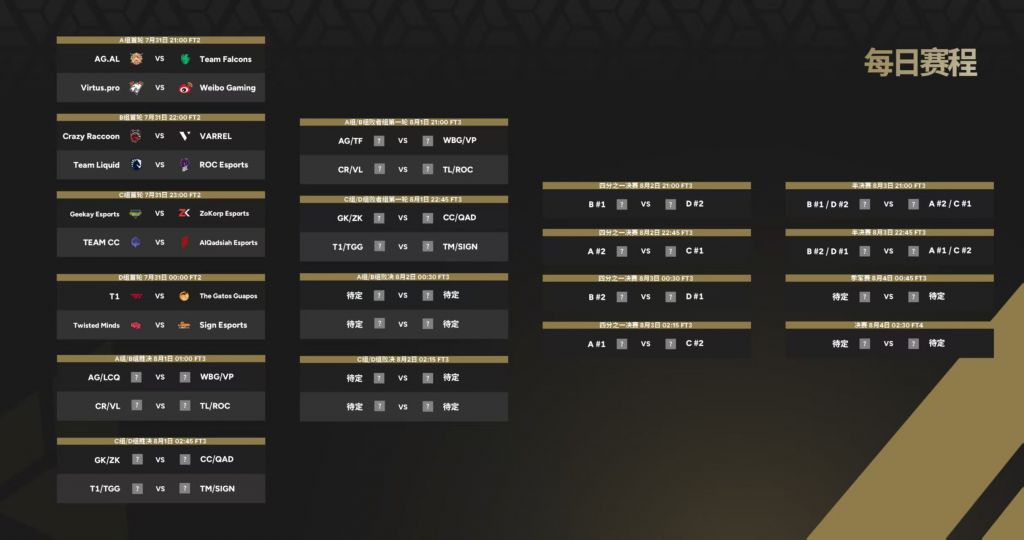 [比赛讨论]请问哪里能看ewc日程表 NGA玩家社区