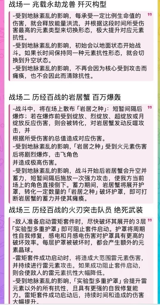 6.0的新BOSS NGA玩家社区