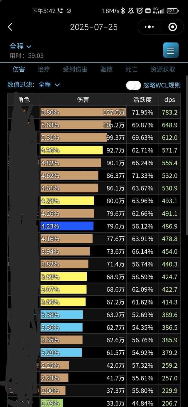 元素萨周年taq 小试牛刀 NGA玩家社区