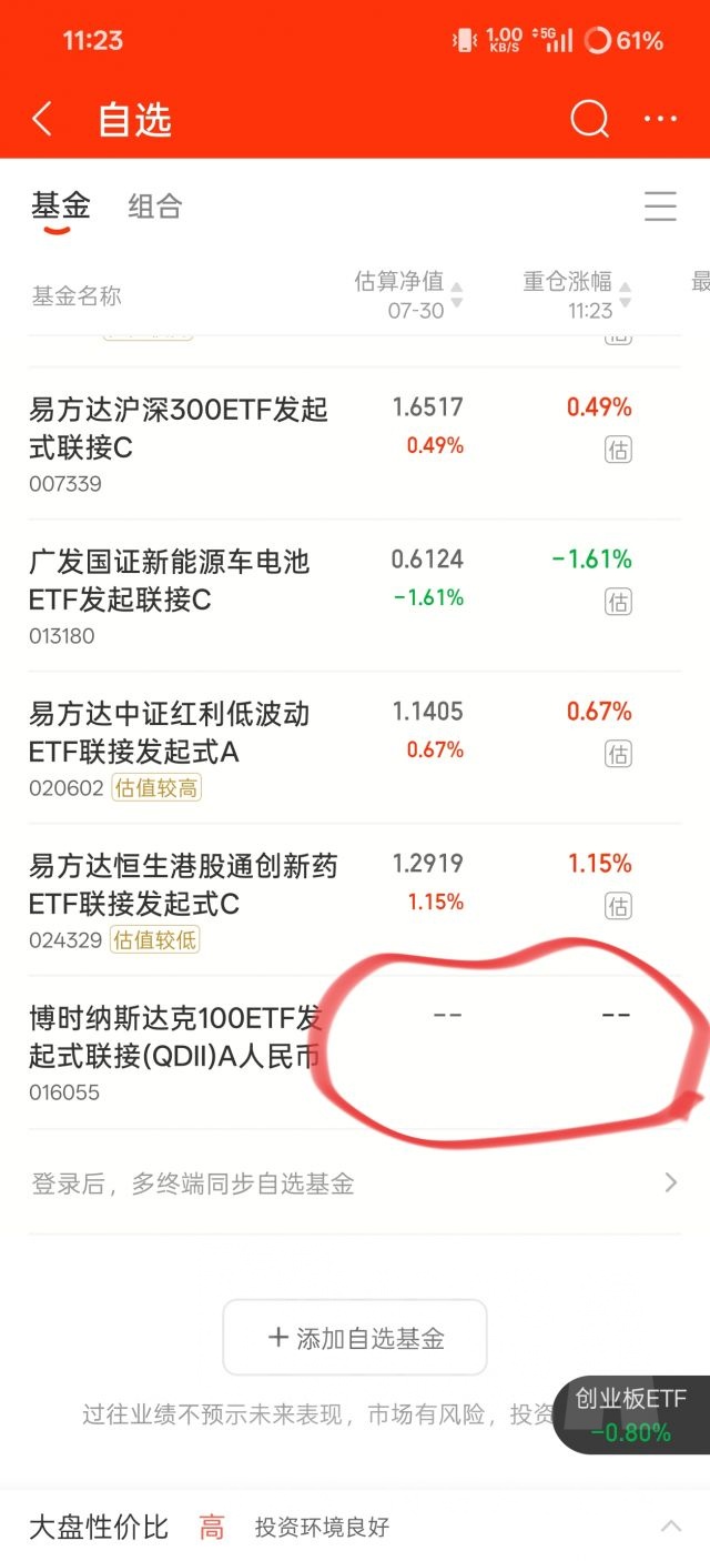 小白求问，纳指ETF场外基金的估值在哪里看？ NGA玩家社区